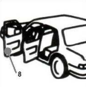 Waar vind je de Peugeot kleurcodes? | handleiding | AutolakGigant