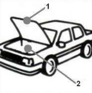 Waar vind je de Peugeot kleurcodes? | handleiding | AutolakGigant