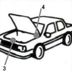 Waar vind je de Opel kleurcodes? | handleiding | AutolakGigant
